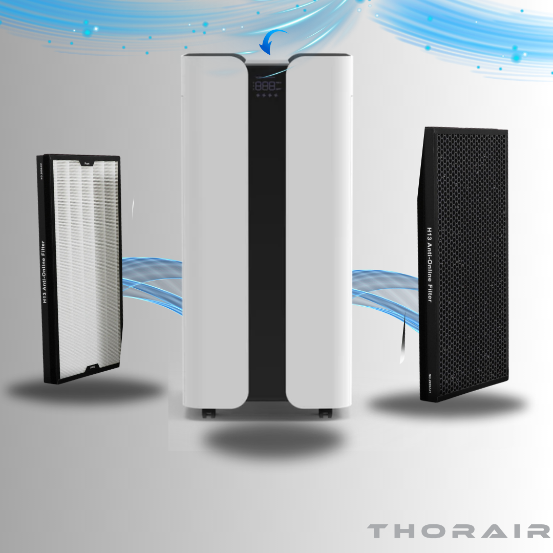 THORAIR® Air Purifiers with LED Light Australia